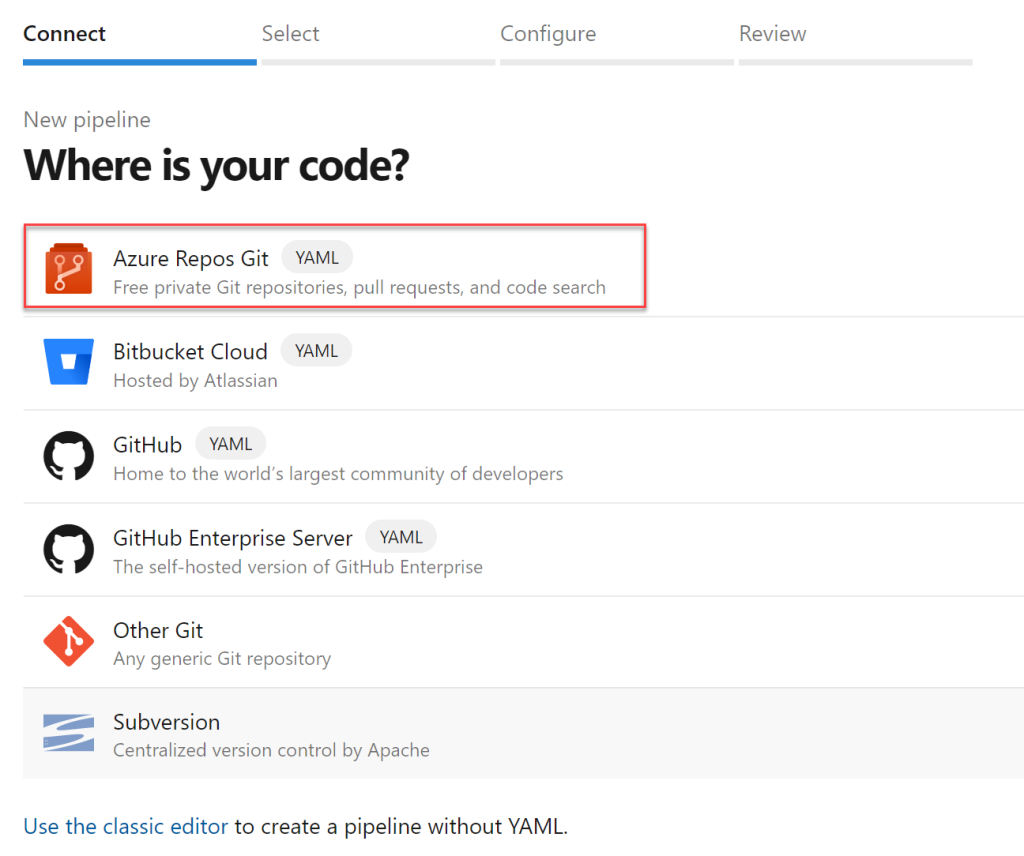 Generate Plantuml In You Ci Cd Pipeline Azure Devops Tips